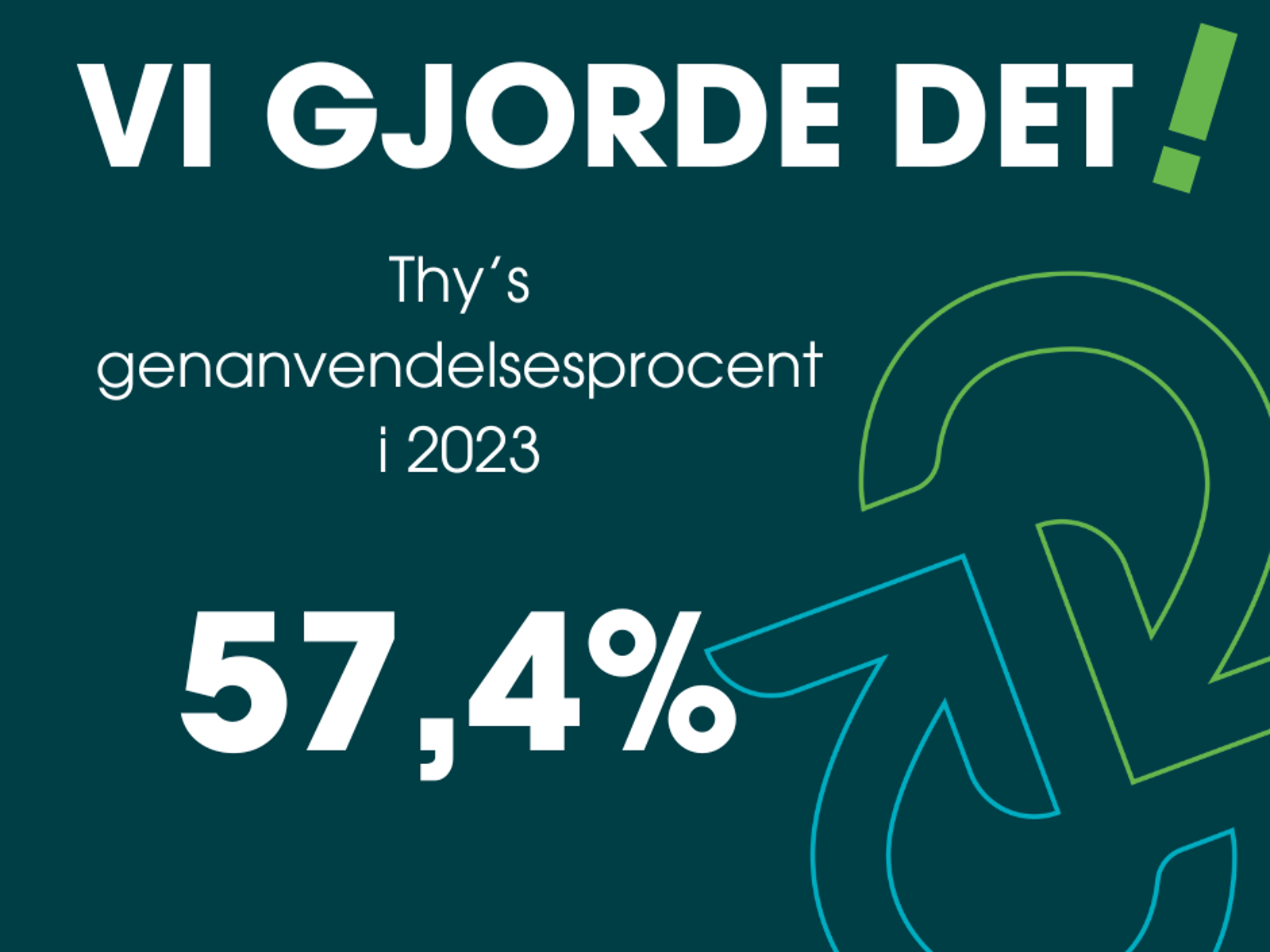 Affald | Thy Forsyning